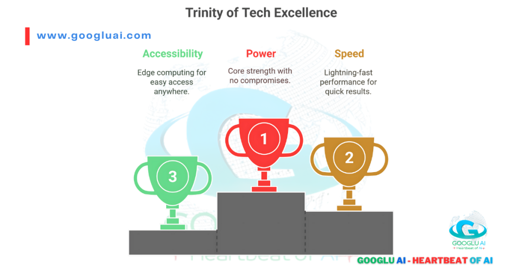 Reka AI LLM Company: The Complete Guide - Googlu AI